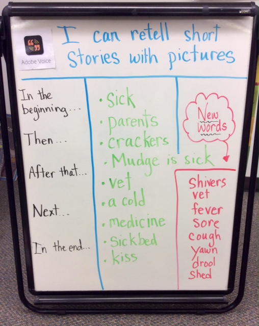 “I can retell a story”…using Adobe Voice – think tech LAB